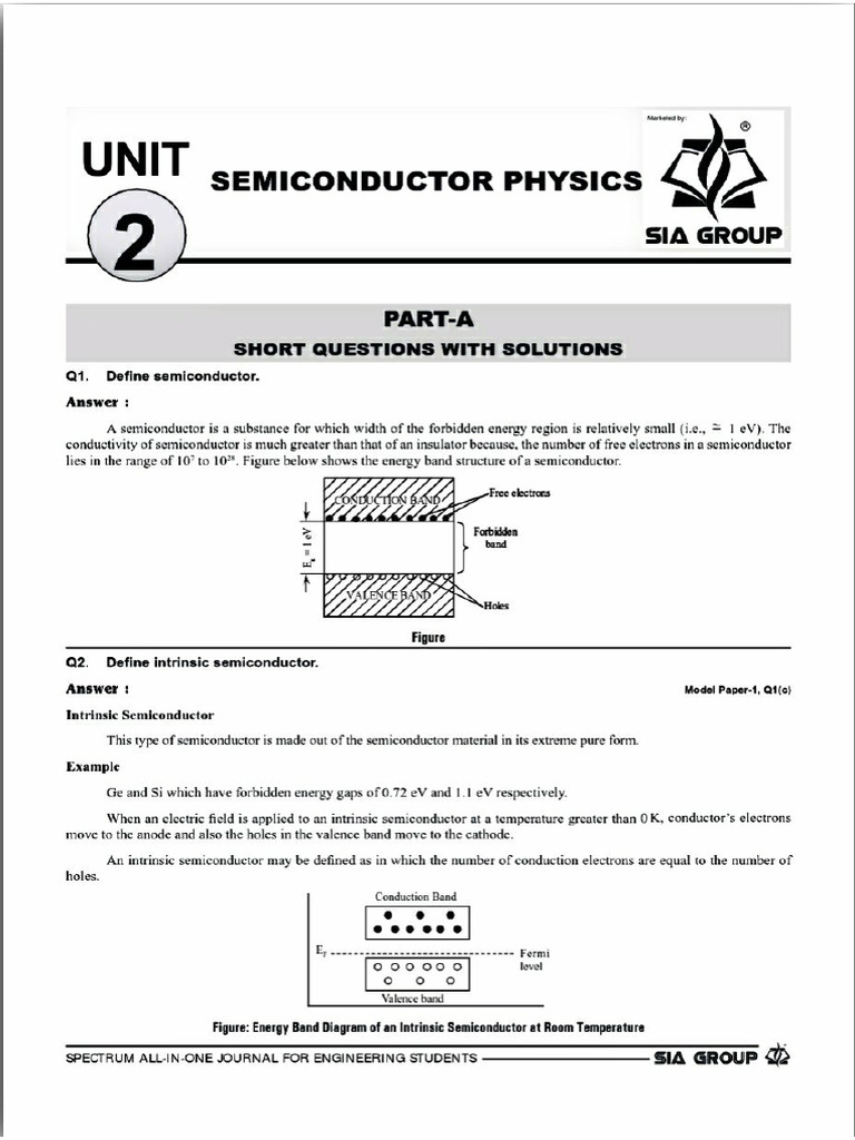 Applied Physics Notes | PDF