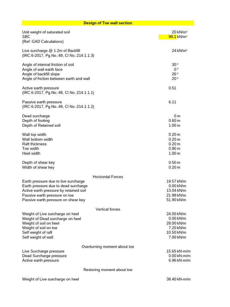 Structural Engineering Calculations | PDF | Strength Of Materials | Young's Modulus