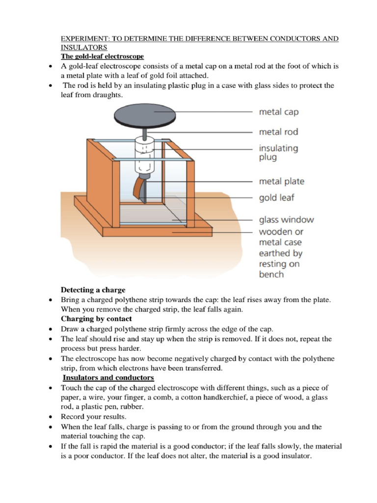 Igcse gold leaf electroscope | PDF