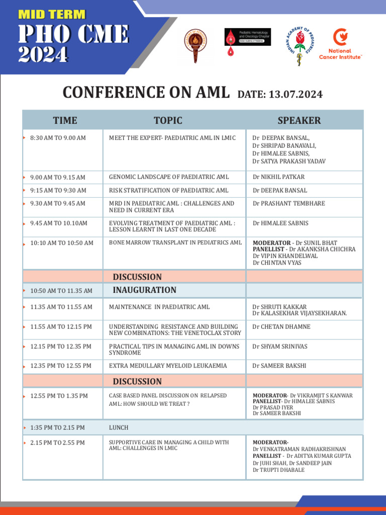 Conference On Aml Date 13072024 | PDF | Diseases And Disorders | Neoplasms