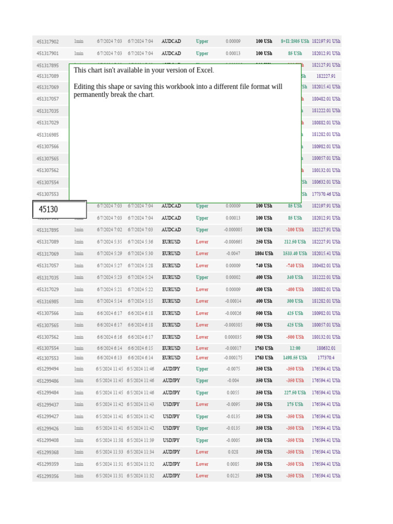 Trading | PDF | Microcomputer Software | Windows Text Related Software