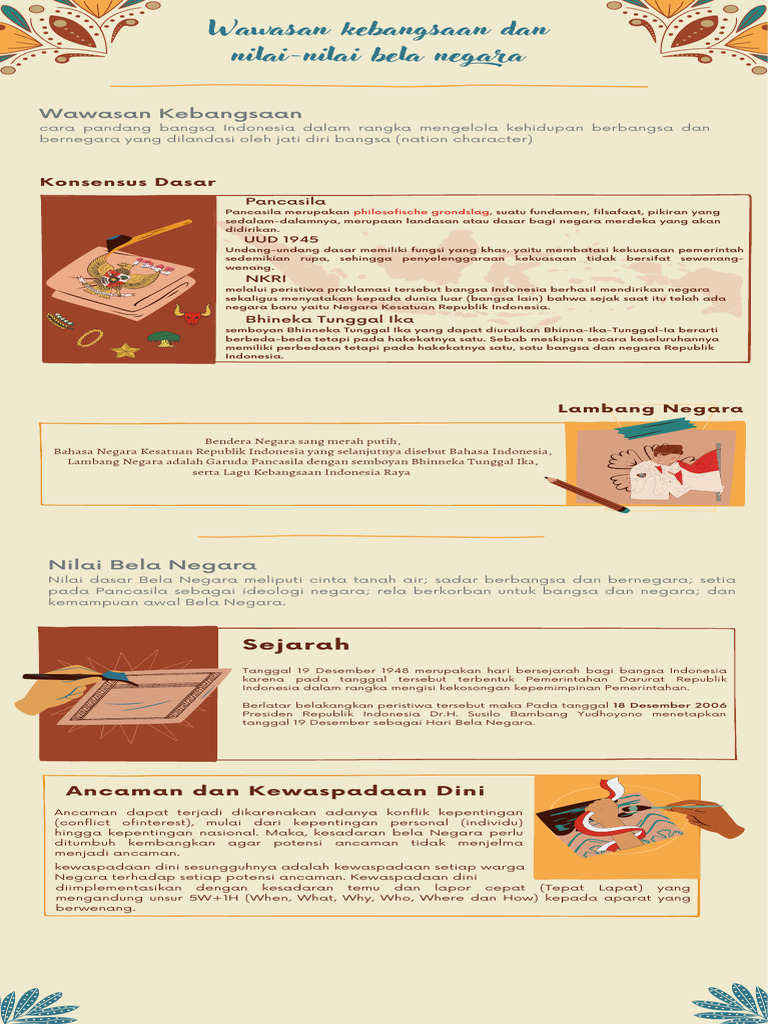 Ringkasan Agenda I - Bella Rhea Regina - Angkatan 24 | PDF | Politik