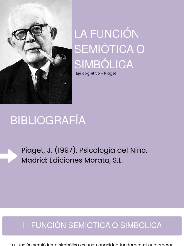 Función Simbólica - Piaget | Descargar gratis PDF | Pensamiento | Memoria