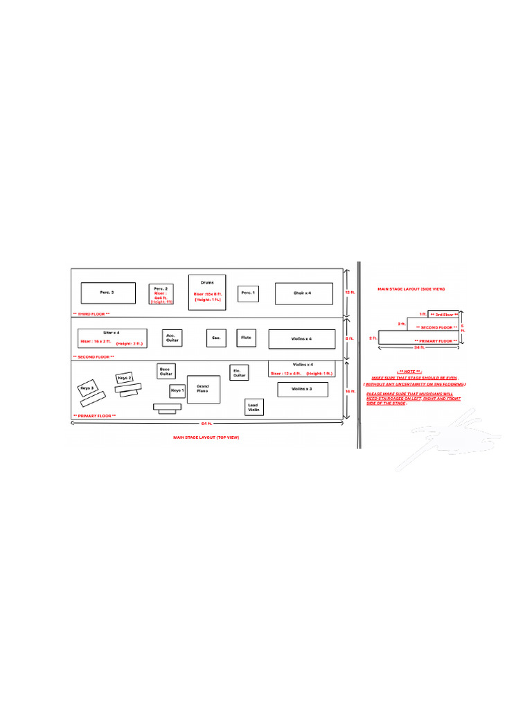 Swarmantra Stage Layout (31 Heads) | PDF