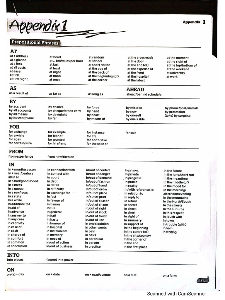 C1 Prepositions | PDF