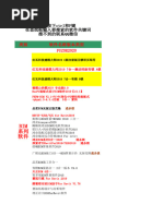 CMS ServiSign Windows | PDF