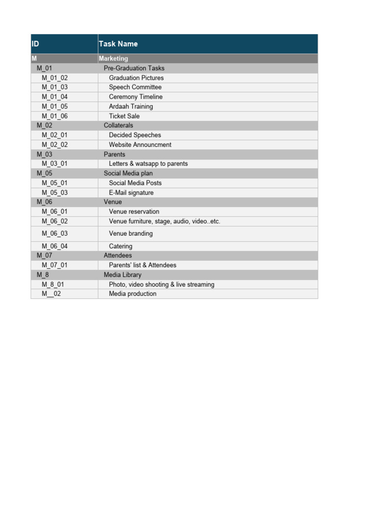Mun Mris Plan 060224 | PDF