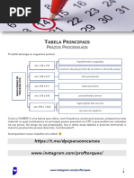 Tabela de Prazos de Recursos No CPP | PDF | Procedimento criminal | Esfera pública