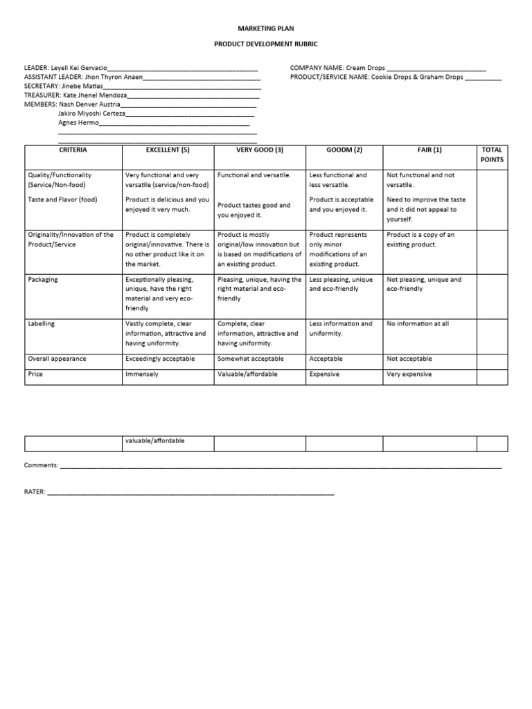 MARKETING-PLAN-PRODUCT-RUBRIC | Download Free PDF | Marketing