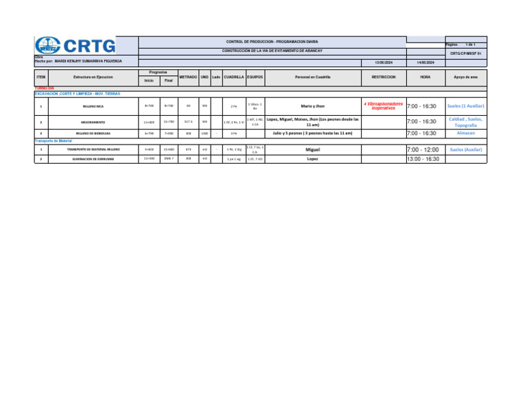 Programacion Diaria 14.06.24 | PDF