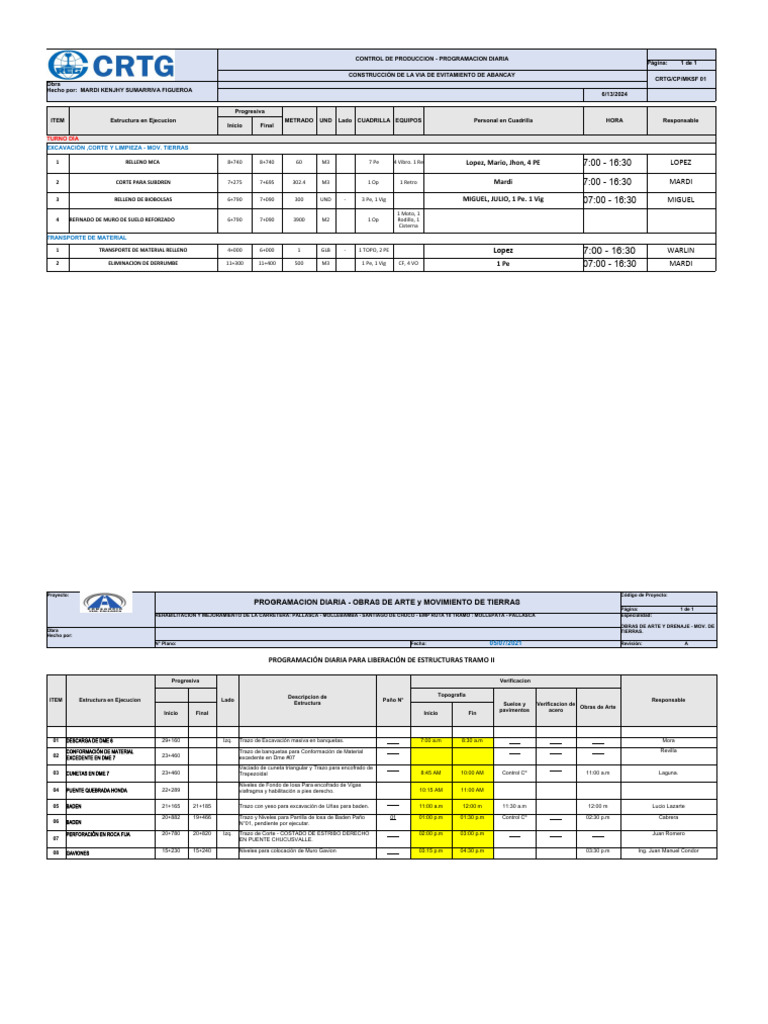 Programacion Diaria 13.06.24 | Descargar gratis PDF | Materiales de construcción