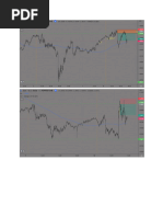 Understanding Forex Red Folder News | PDF | Inflation | Foreign ...