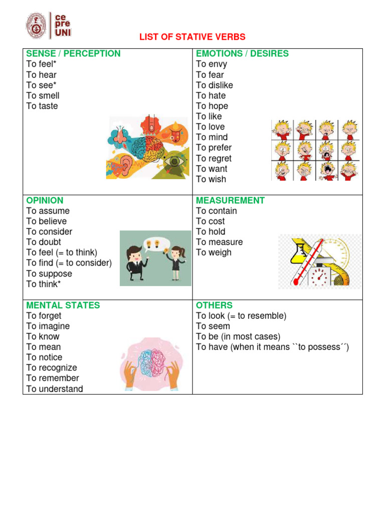 List of Stative Verbs Explained | PDF