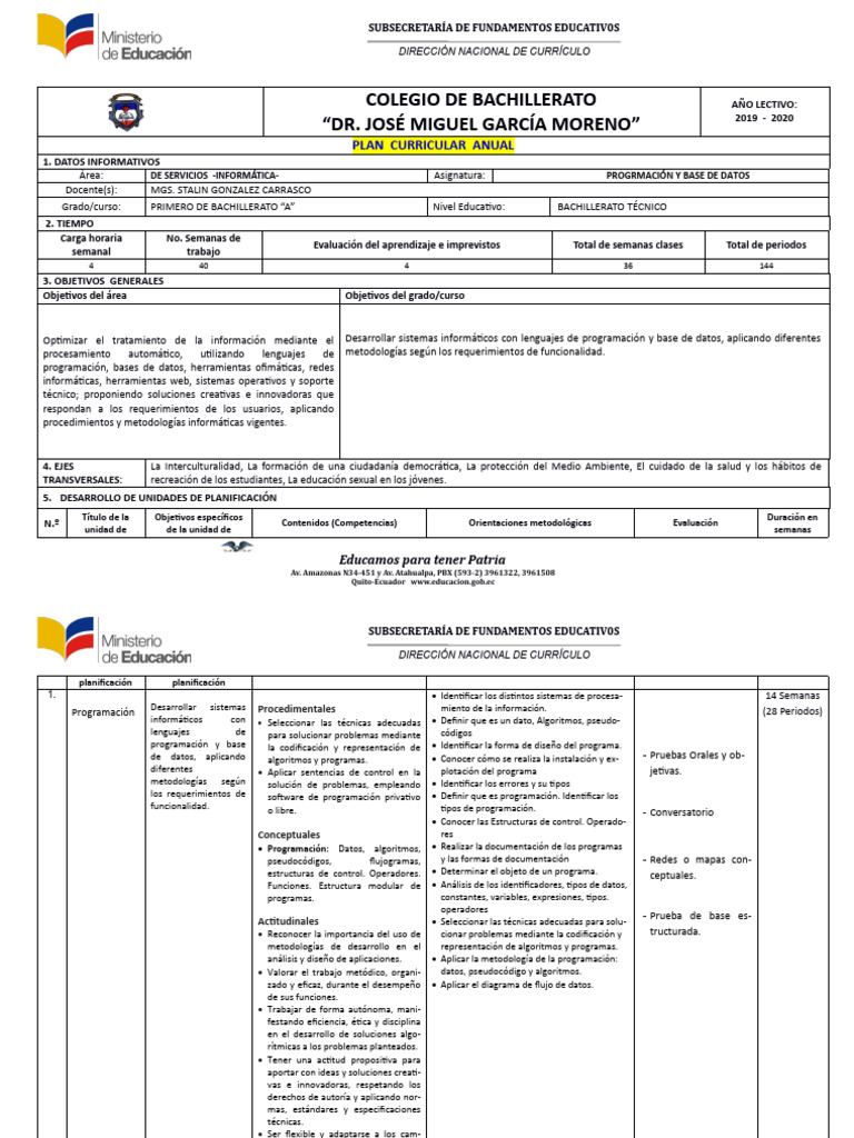 PCA PROGRAMACION Y BASE DE DATOS (1ER A+æO) CHUCHUCA - STALIN REBIEN | PDF | Programación de ...