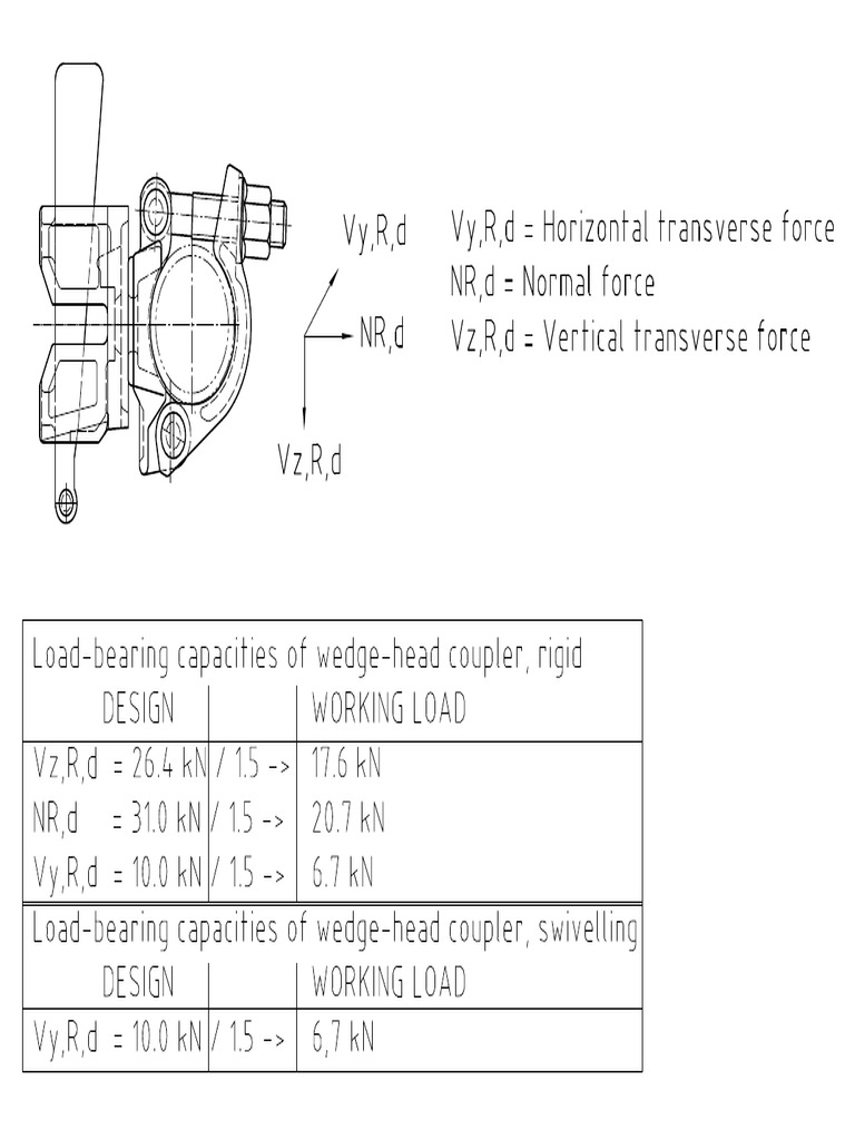 Layher - Unknown - Load-Bearing Capacities of Rigid Vs Swivel Wedge ...
