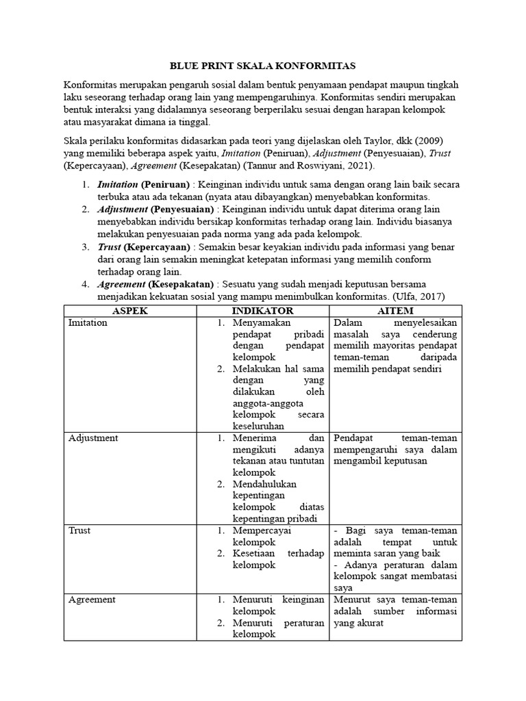 Blueprint Skala Konfornitas | PDF