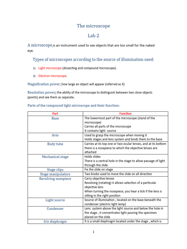 Lab (2) Microscope Parts | Download Free PDF | Microscope | Optical Devices