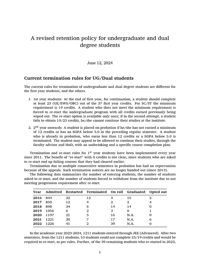 IIT Delhi Revised Retention Policy | PDF