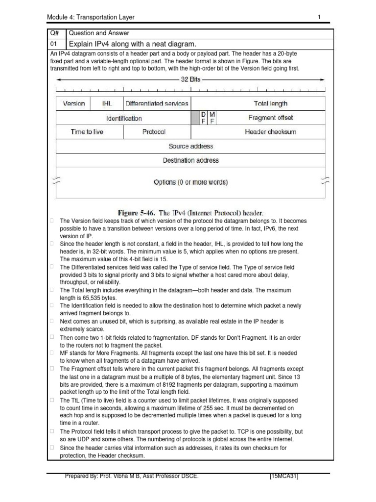 Understanding IPv4 and IPv6 Protocols | PDF | Transmission Control Protocol | Port (Computer ...