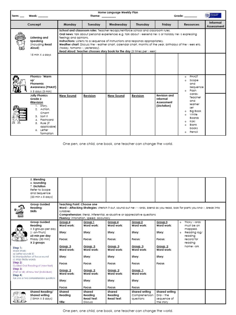 English Weekly Plan Template - Grade 2 | PDF | Phonics | Reading ...