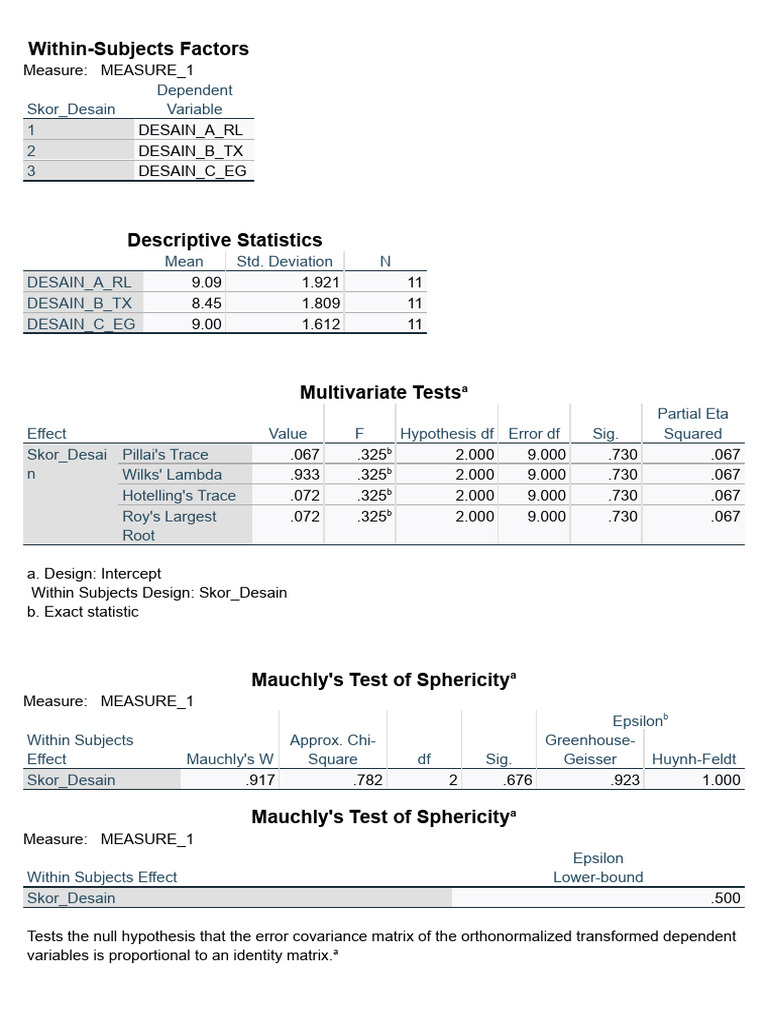 Statistical Analysis Report | PDF | Statistical Analysis | Teaching Mathematics