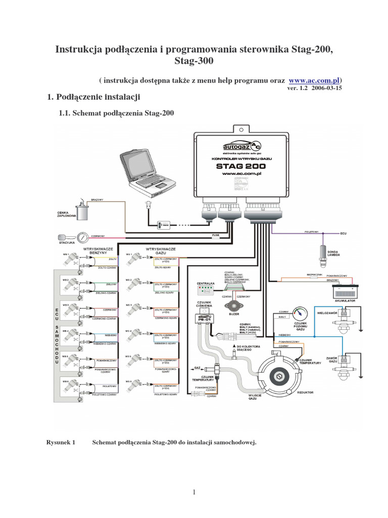 Instrukcja Stag 200, Stag 300 | PDF