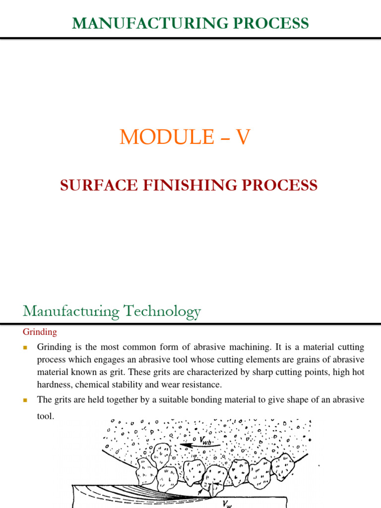Surfacefinishingpro | PDF | Grinding (Abrasive Cutting) | Abrasive