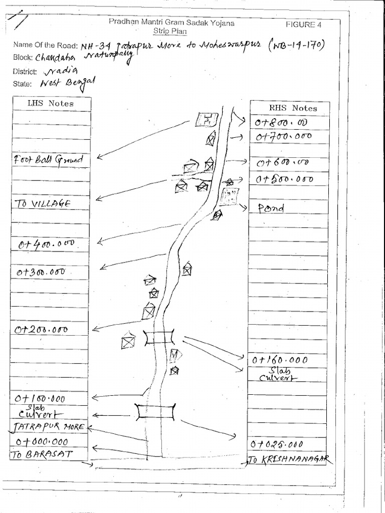 Strip Plan WB 14 170 | PDF