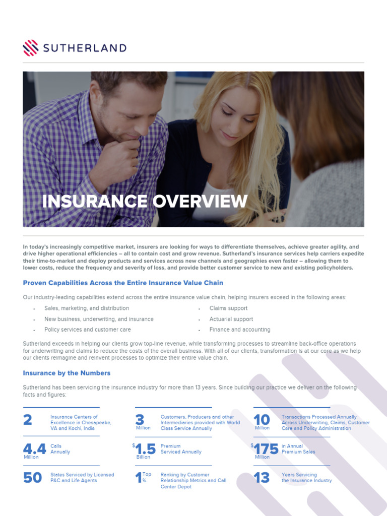 Sutherland Insurance Solutions Overview | PDF | Insurance | Underwriting