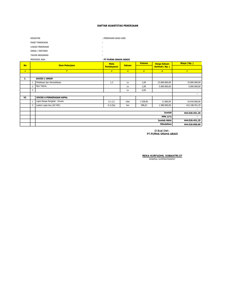 Rab Dago Asri Balai Iii | PDF