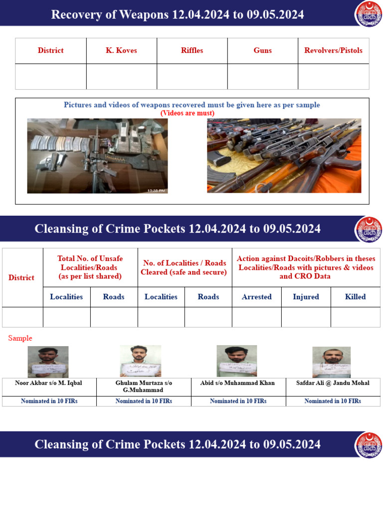 Sample | PDF | Law Enforcement | Crime & Violence