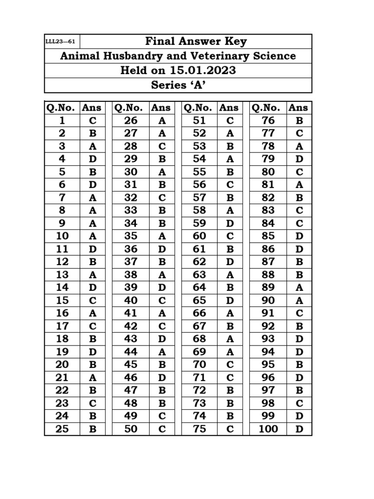 Animal Husbandry Exam Answer Key | PDF