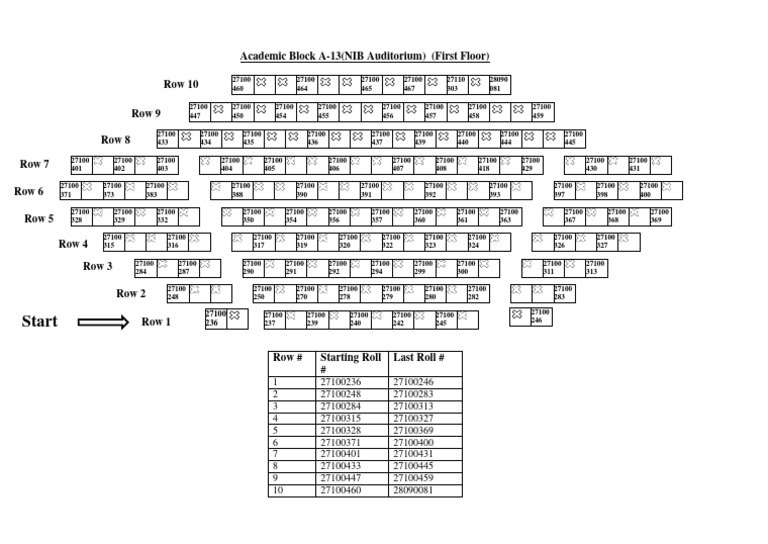 Student Roll Number List | PDF