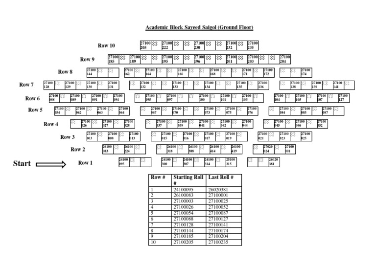 Acad Block-SS | PDF