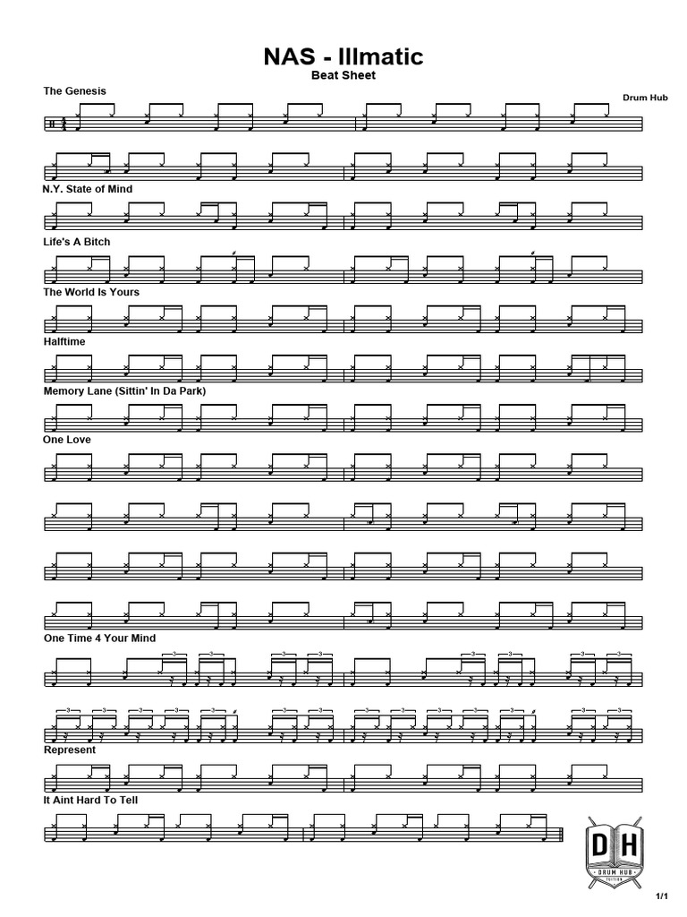 NAS - Illmatic - Beat Sheet | PDF | Poetry