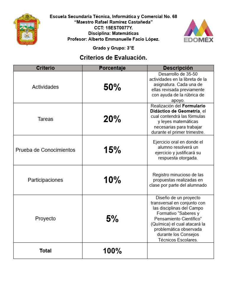 Criterios de Evaluación.: Criterio Porcentaje Descripción | PDF | Science