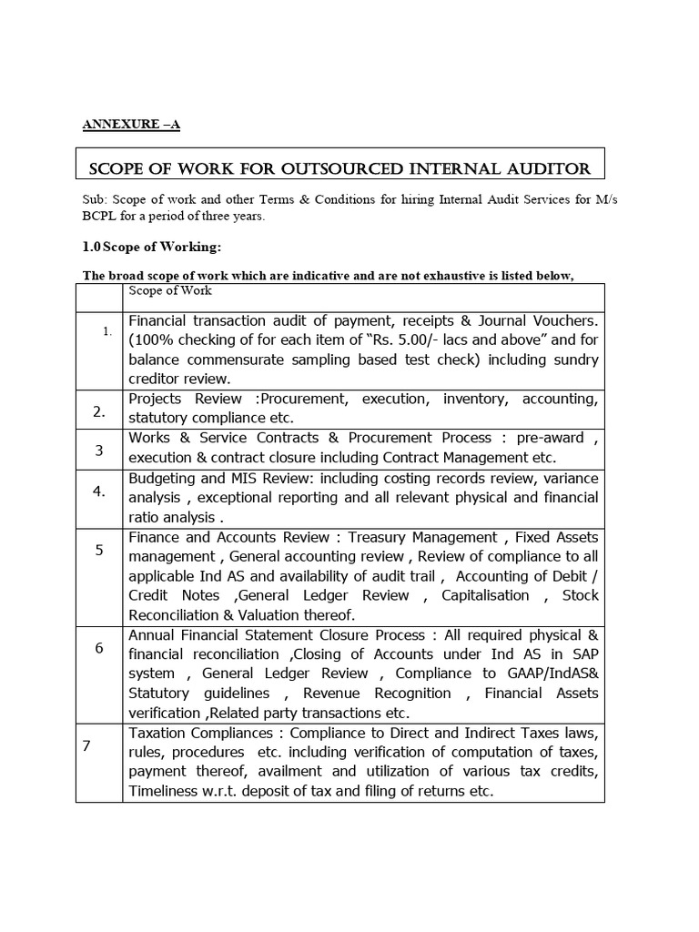 926 Kw21ymiuqa ANNEXURE-A | PDF | Audit | Debits And Credits