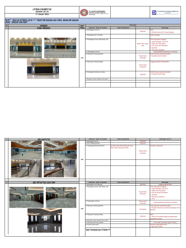 Minggu Ke 25 - Laporan Progres Mingguan Lantai 16 Dan 17 | PDF