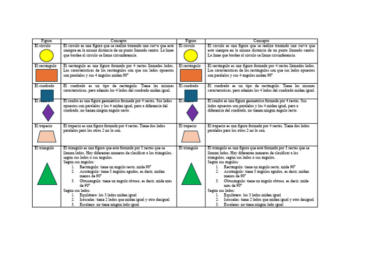 Figuras Geometricas | Descargar gratis PDF | Rectángulo | Triángulo