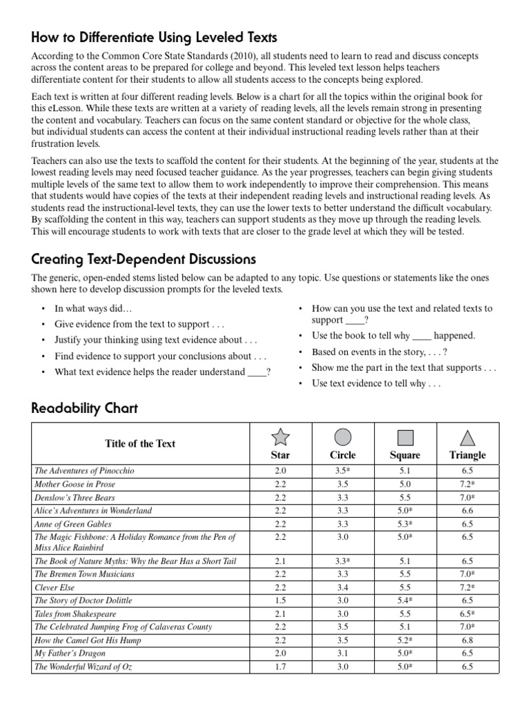 How To Differentiate Using Leveled Texts: Title of The Text Star Circle Square Triangle ...