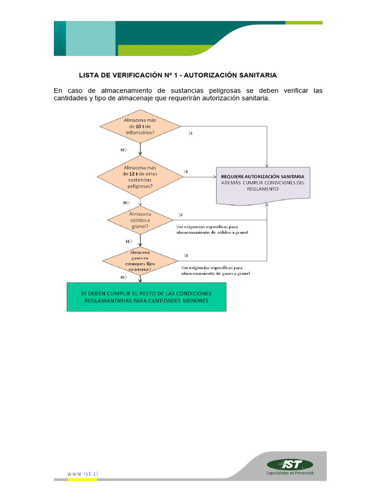 LV 01 - Autorización Sanitaria | PDF | Finanzas y dinero | Derecho
