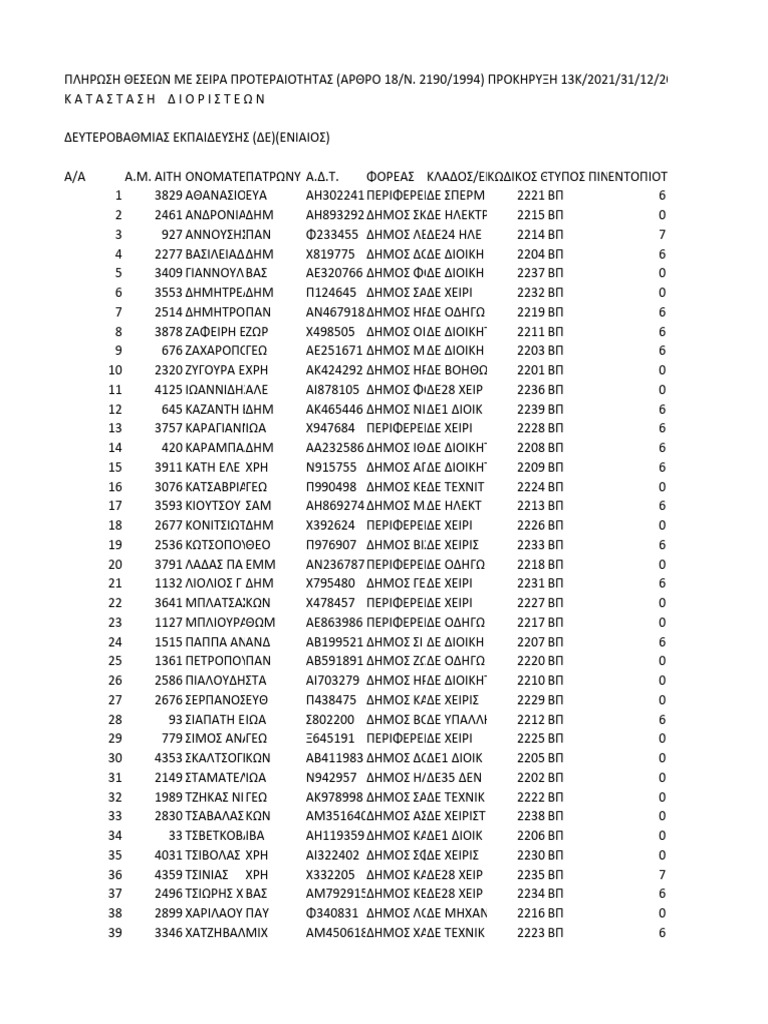 DHDHDH Queue 4 DJDJDJDB Dissident | PDF