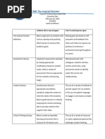 AVID CCR Framework Overview | PDF | Mentorship | Learning