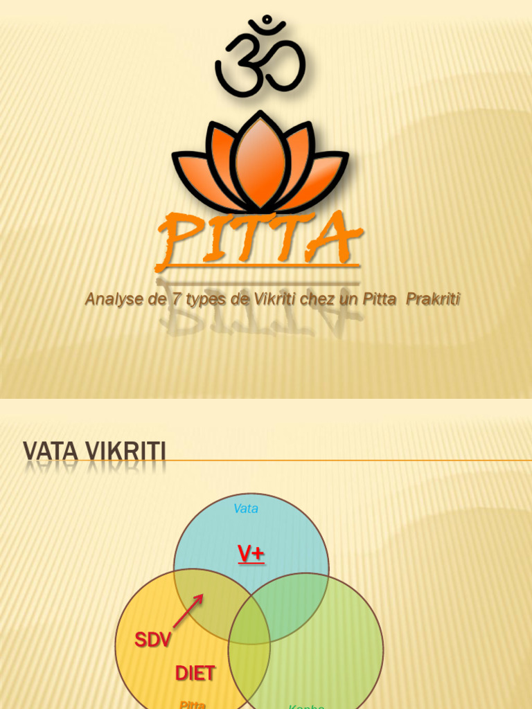 PITTA Analyse Vikriti Groupe | PDF | Jeûne | Massage