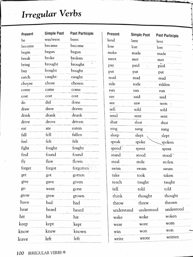 Lista de Verbos Irregulares | PDF