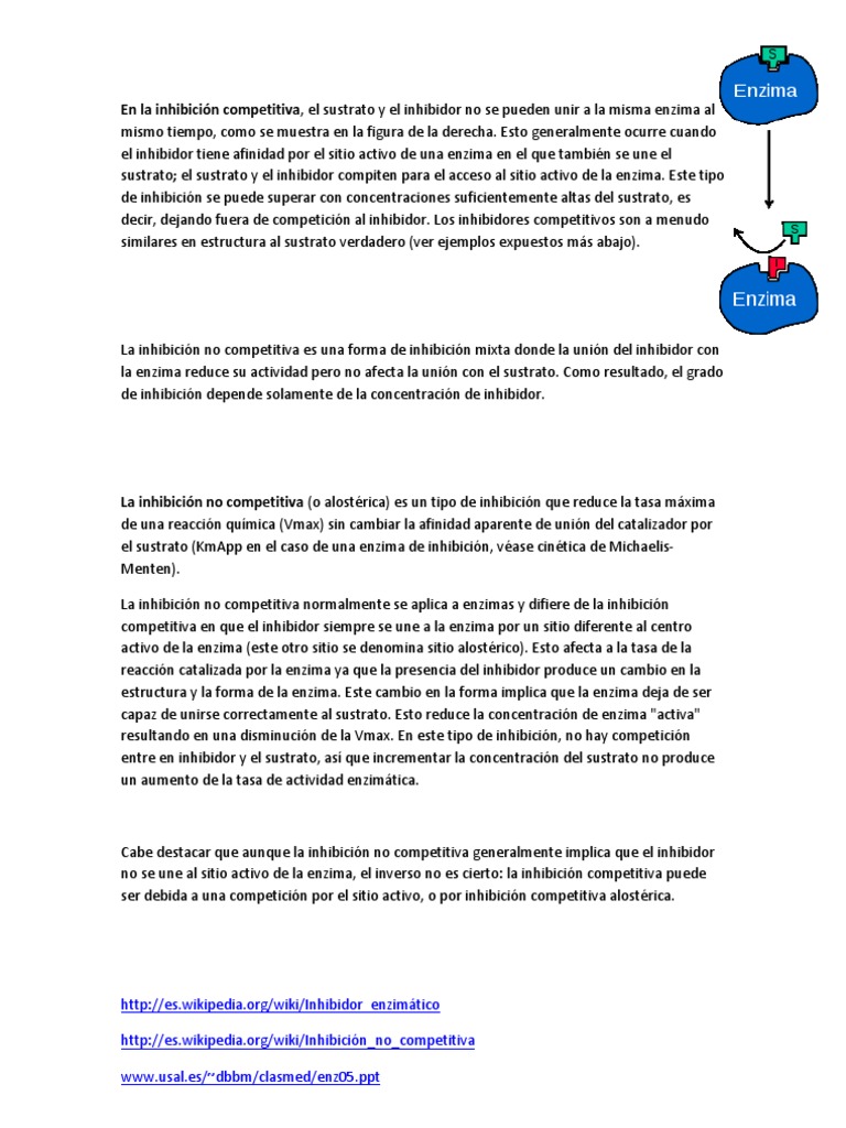Biologia Inhibicion | PDF | Inhibidor de la enzima | Enzima