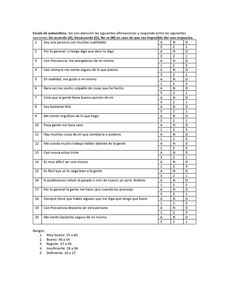 Escala de Autoestima: Evaluación Personal | PDF