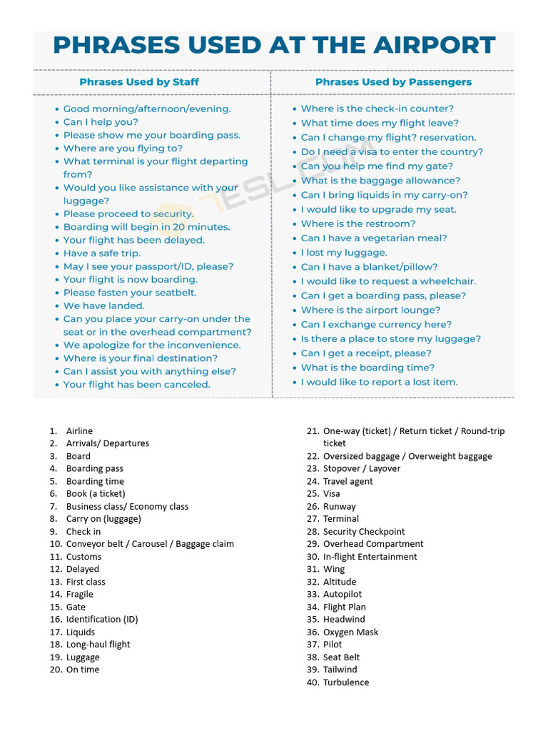 Travel Vocabulary | PDF