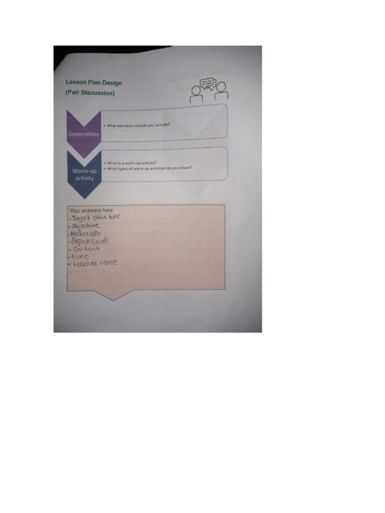 Lesson Plan Reflection | PDF