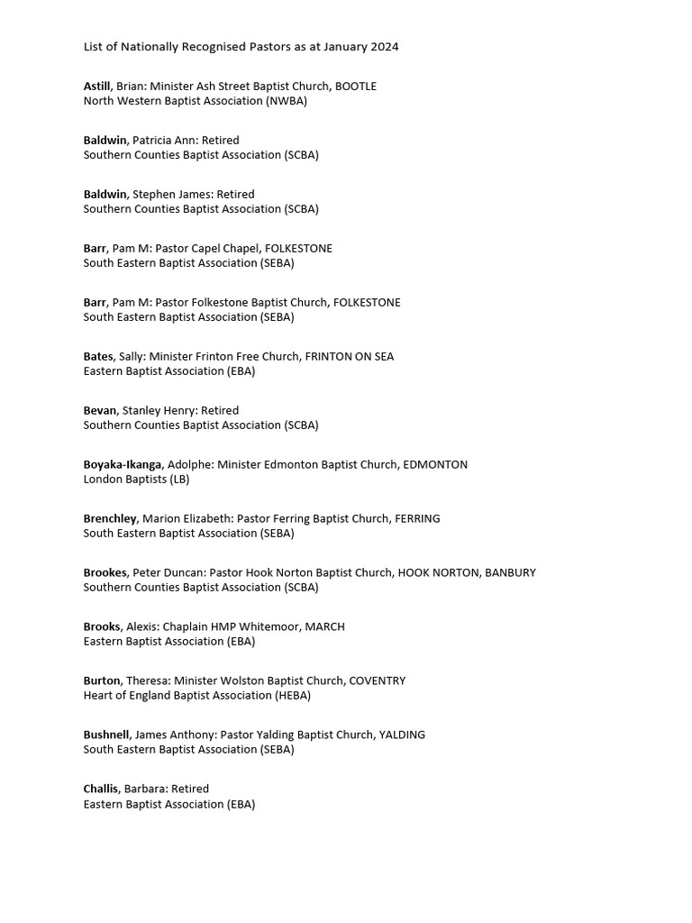 NRPa Directory January 2024 | PDF | Christian Organizations